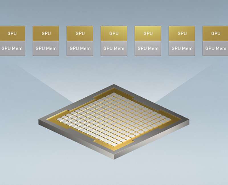 MIG – Multi-Instance GPU là gì? - Shop máy chủ Việt Nam | Máy chủ ...