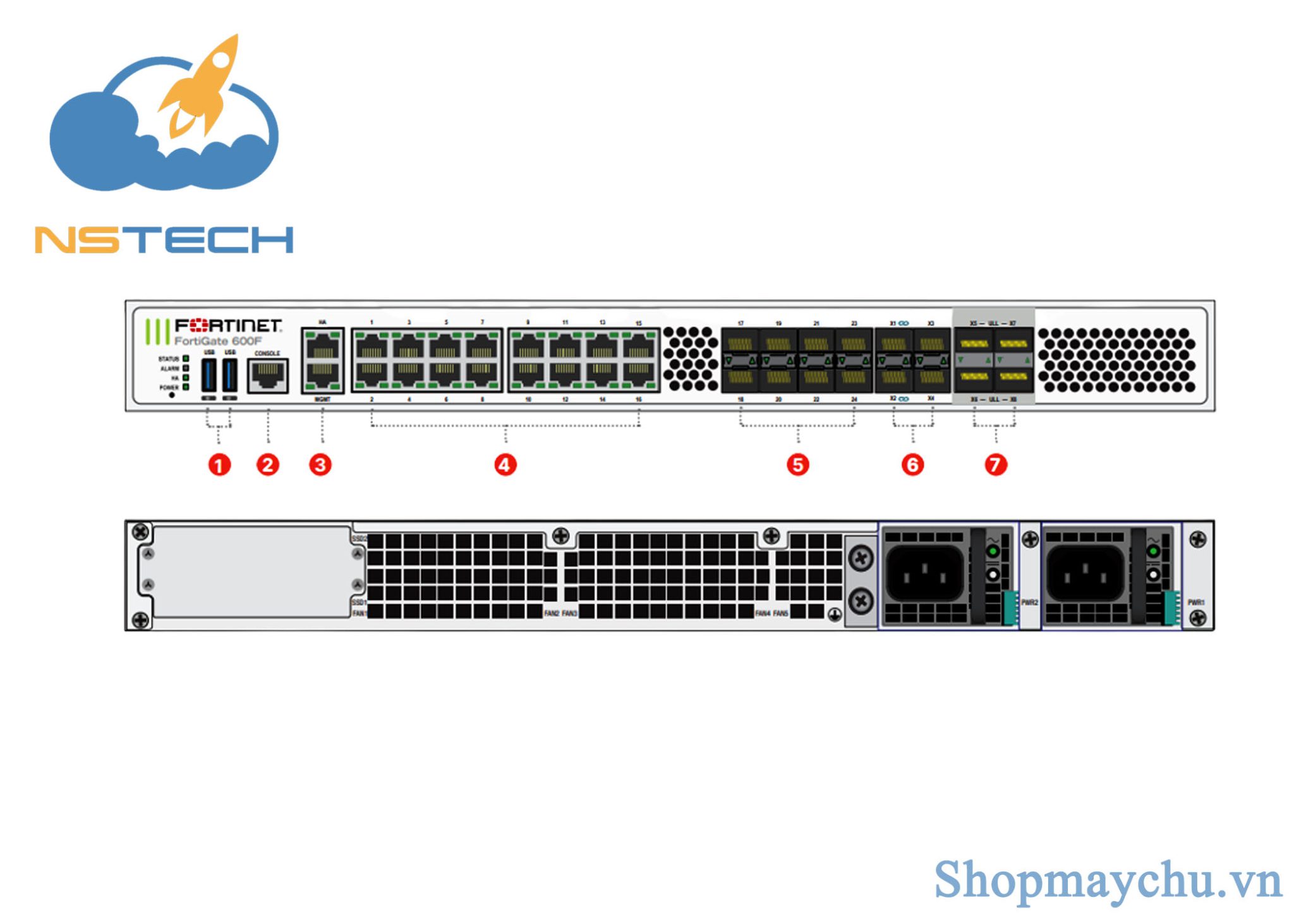 Firewall FG-601F Fortinet NGFW, Secure SD-WAN, Secure Web gateway ...